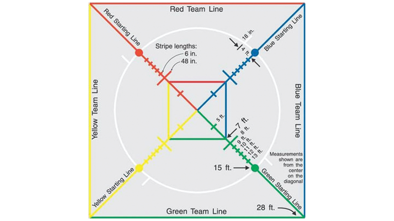 Awana Game Square - Awana Basics