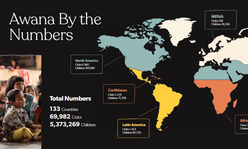 Awana At A Glance - Global Impact - Awana Basics